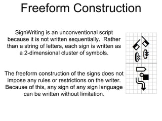 Moving forward with sign language projects in Formal SignWriting | PPT