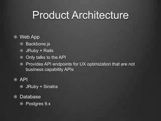 Moving From API Design to Deployment | PPT