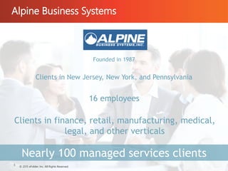 eFolder Partner Chat webinar — Making the Transition from Break-Fix to ...