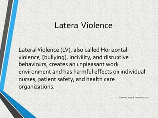 Horizontal Lateral Violence Nurses