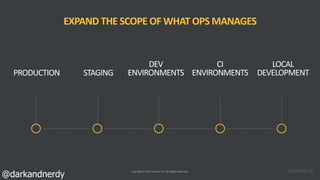Moving from ops to dev ops | PPT