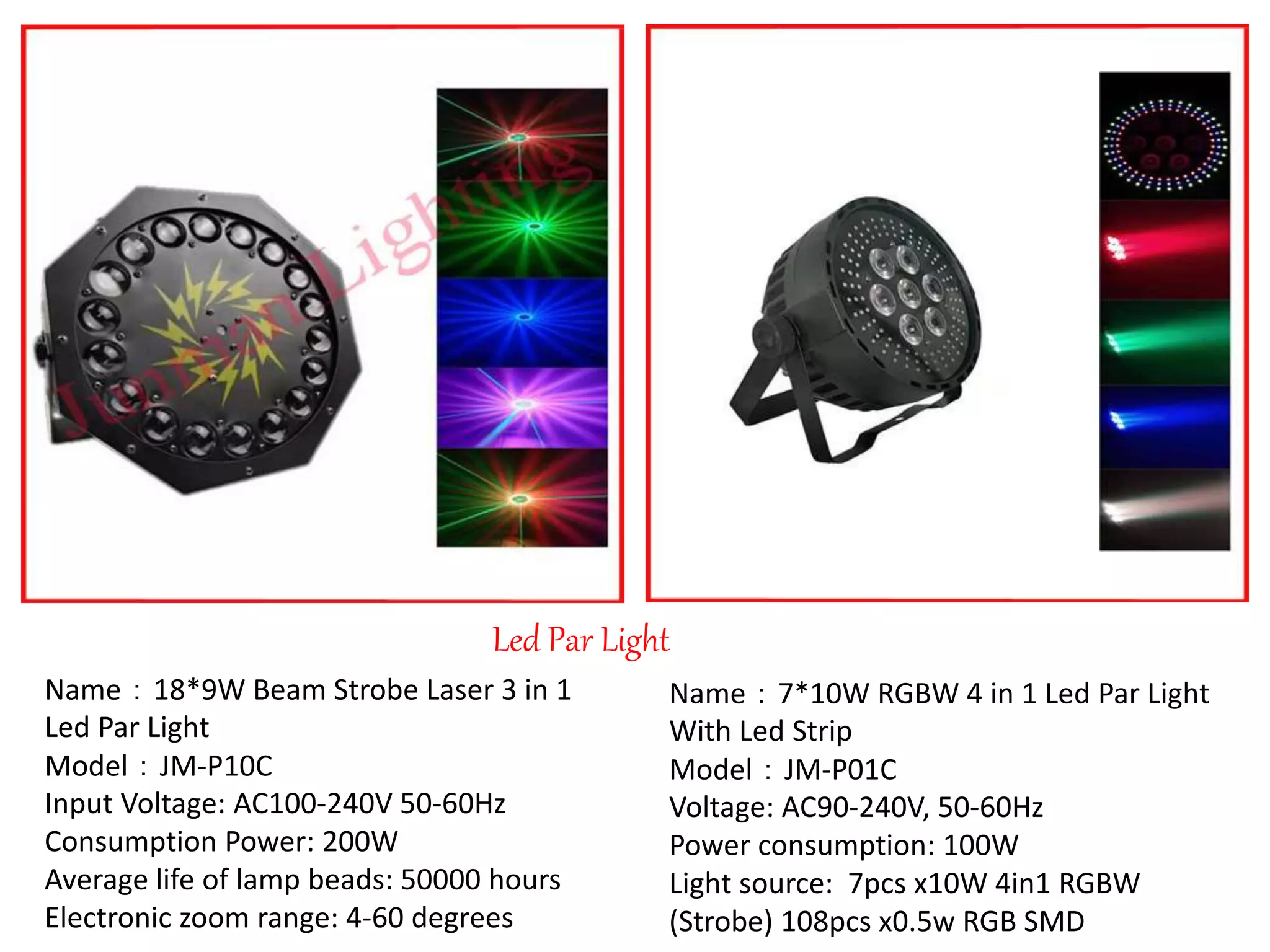 Moving Head Light | PPT