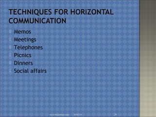 Engineering Management ( Communicating ) | PPT