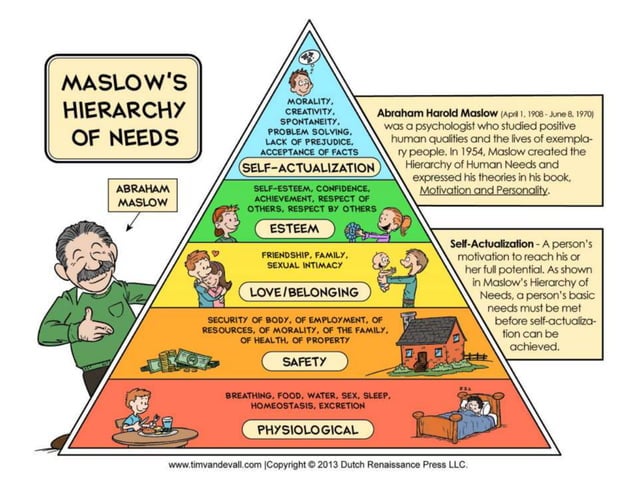 Moving Motivators | PPTX