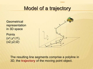Moving object databases | PPTX