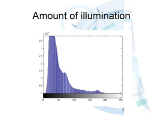 Moving object detection | PPT