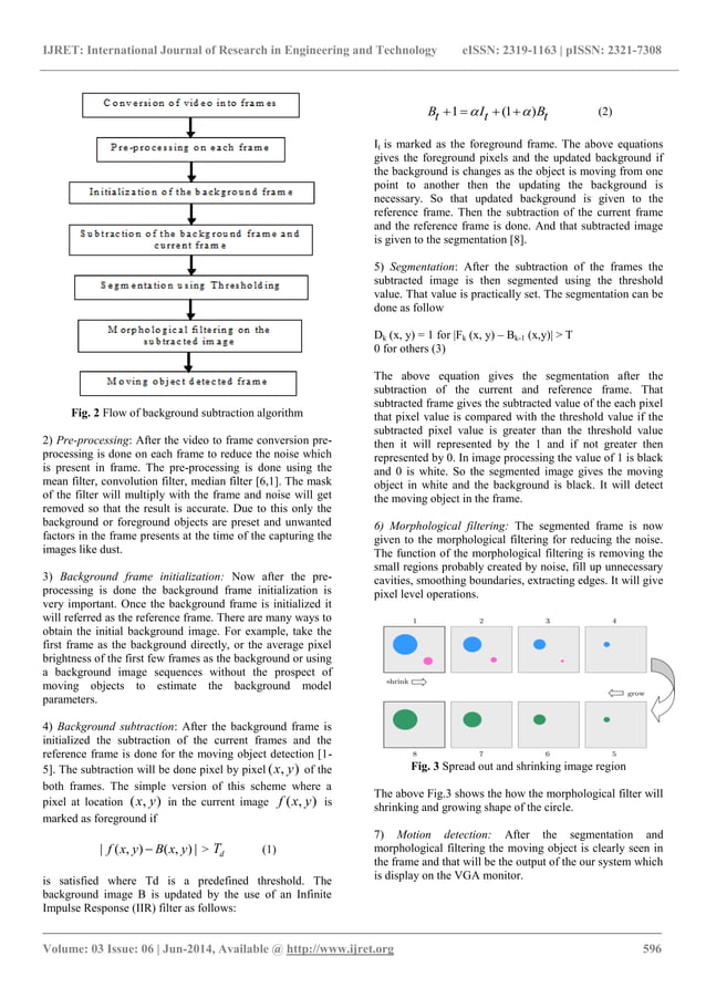 Moving Object Detection Using Background Subtraction Algorithm Using