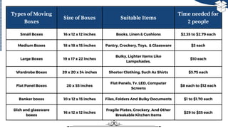Moving & Packing Boxes | PPTX