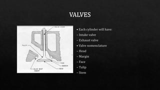 Moving parts valve systems | PPTX