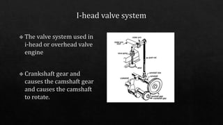 Moving parts valve systems | PPTX