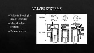 Moving parts valve systems | PPTX