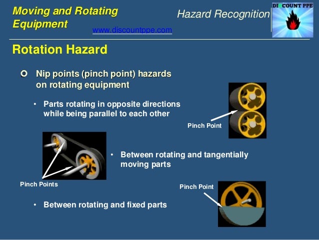Moving & rotating equipment ppt