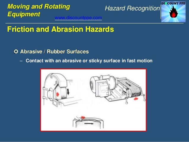 Moving & rotating equipment ppt