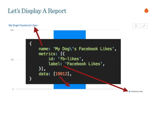 Moving from Stateful Components to Stateless Components | PPT
