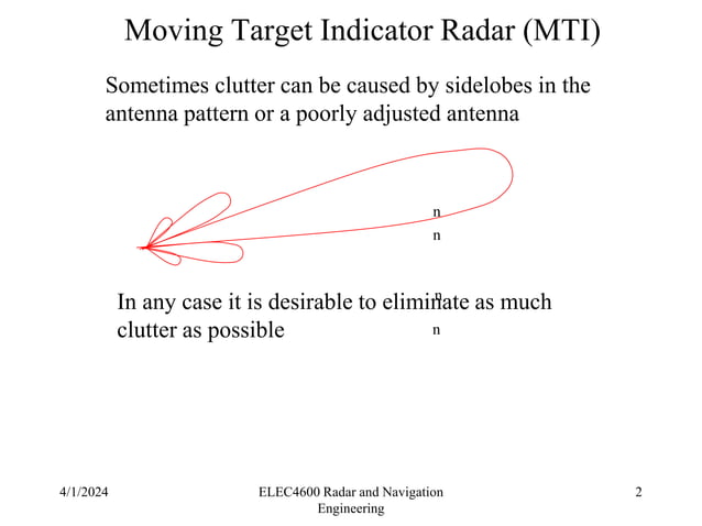 Moving_Target_Indicator_Radar_(MTI)(4).ppt