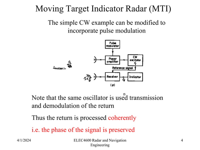 Moving_Target_Indicator_Radar_(MTI)(4).ppt