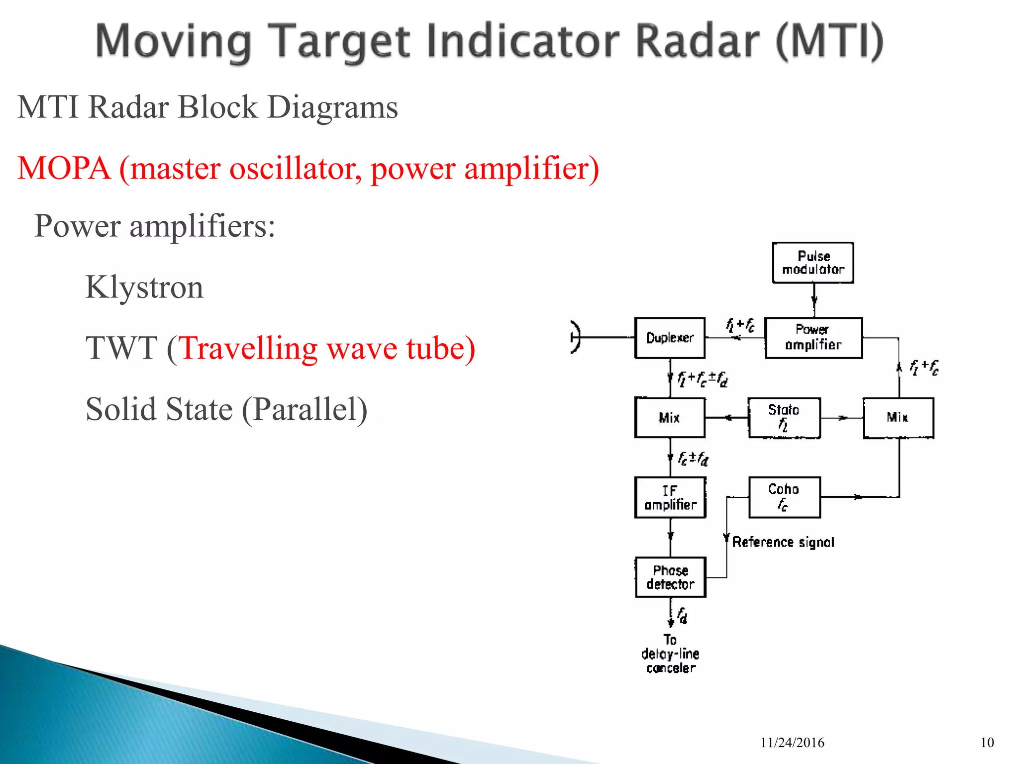 Moving Target Indicator Radar Mti Pptx Digital Audio Computer