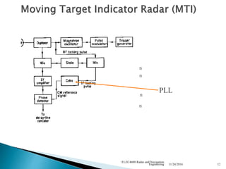 Moving target indicator radar (mti) | PPTX