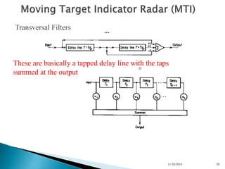 Moving target indicator radar (mti) | PPTX