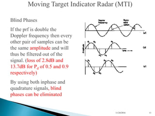 Moving target indicator radar (mti)part2 | PPTX