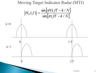 Moving target indicator radar (mti)part2 | PPTX