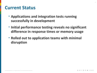 Moving the Guidewire platform to OSGi - Paul D'Albora | PPT