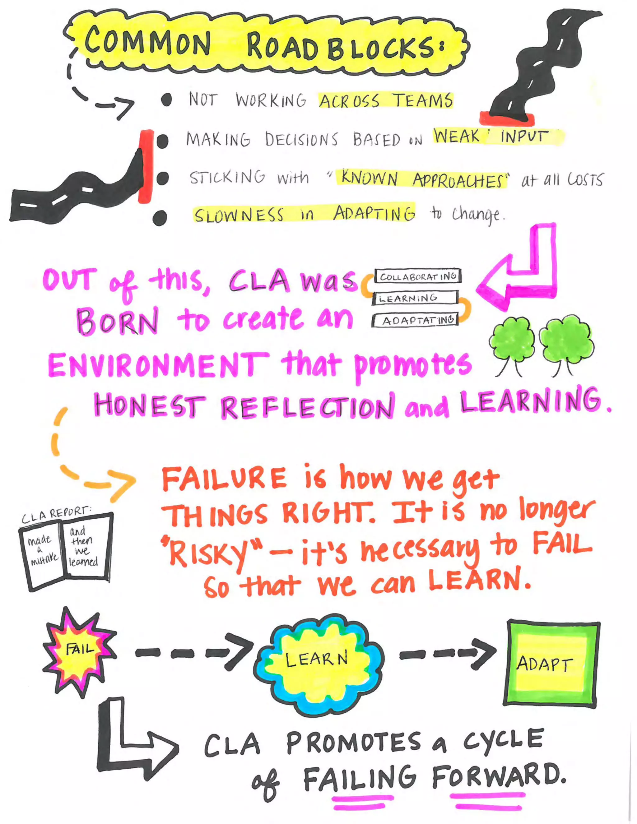 Moving the Needle 2015: Visual Summary | PDF