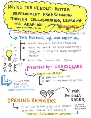 Moving the Needle 2015: Visual Summary | PDF