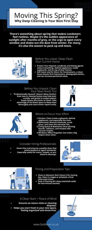 Moving This Spring Why Deep Cleaning Is Your Best First Step.pdf