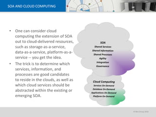 Moving to cloud computing step by step linthicum | PPT