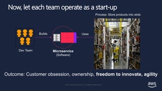 Moving to DevOps the Amazon Way | PPT