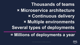 Moving to DevOps the Amazon Way | PPT