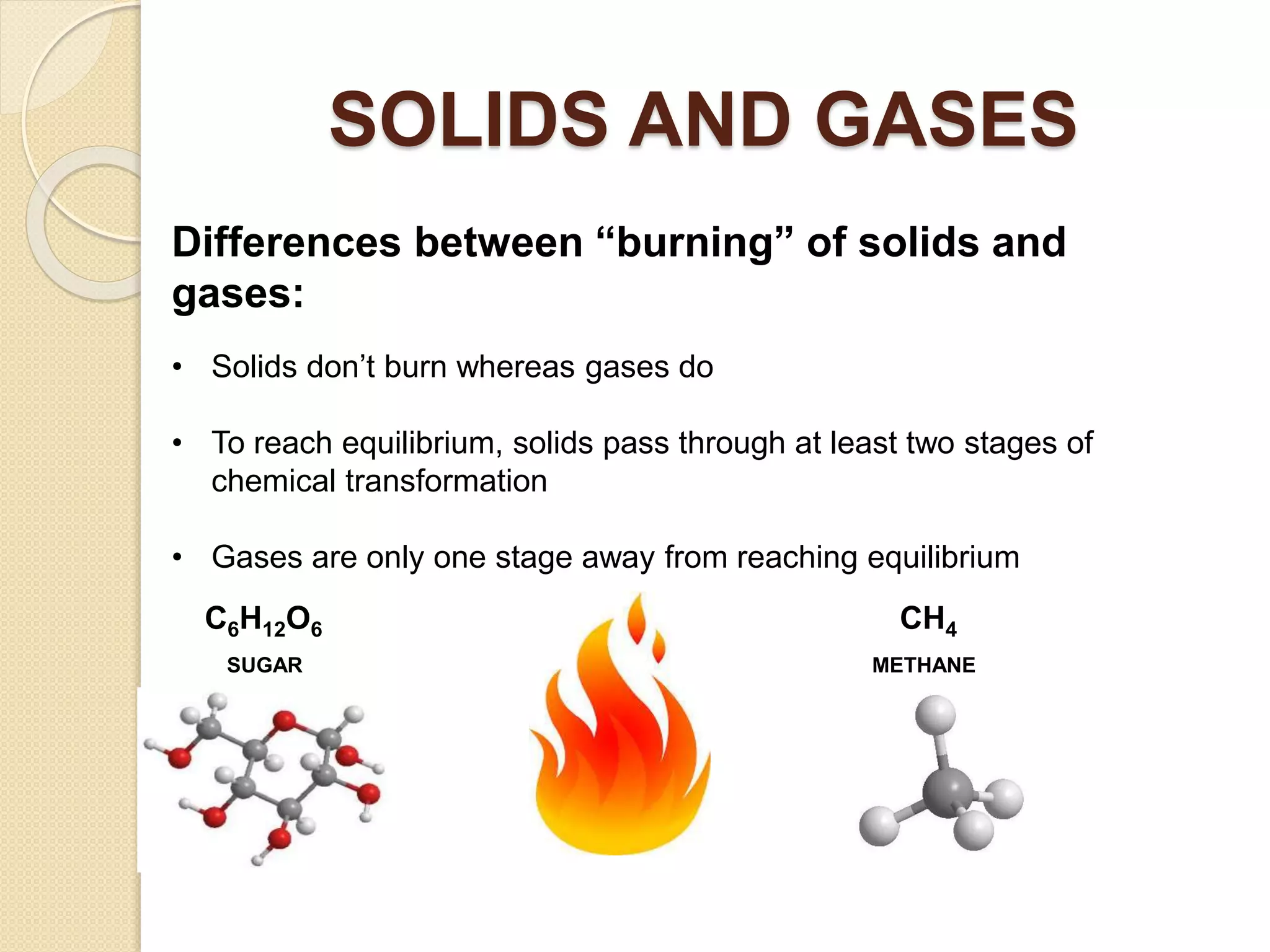 Moving to Equilibrium - Burning Solids and Gases | PPT