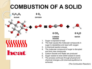 Moving to Equilibrium - Burning Solids and Gases | PPTX