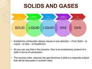 Moving to Equilibrium - Burning Solids and Gases | PPT