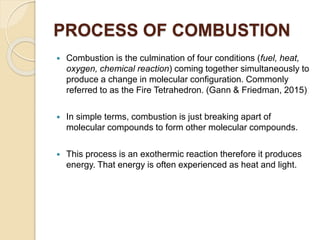 Moving to Equilibrium - Burning Solids and Gases | PPT
