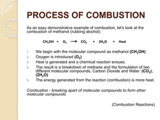 Moving to Equilibrium - Burning Solids and Gases | PPT