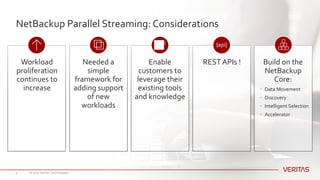 Moving to hyper-converged? Don’t forget about data protection. | PDF