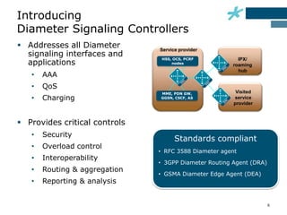 Ready for the Evolution: LTE Session delivery requirements | PPTX