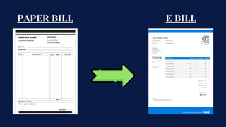 MOVING TO PAPERLESS WORLD | PDF | Computer Peripherals | Computing