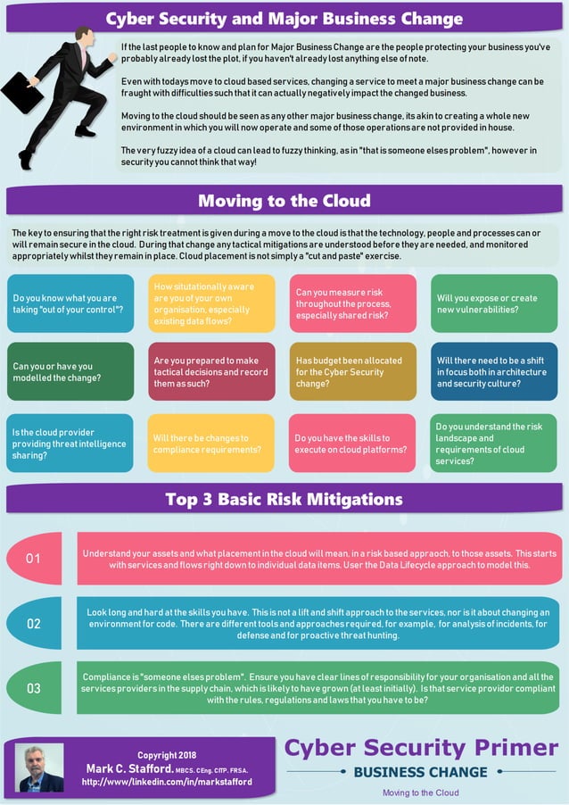 Cyber Security Primer - Business Change - Moving to the cloud | PDF