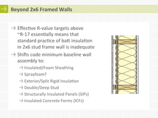 Moving Towards More Energy Efficient Wood Frame Building Enclosures | PDF