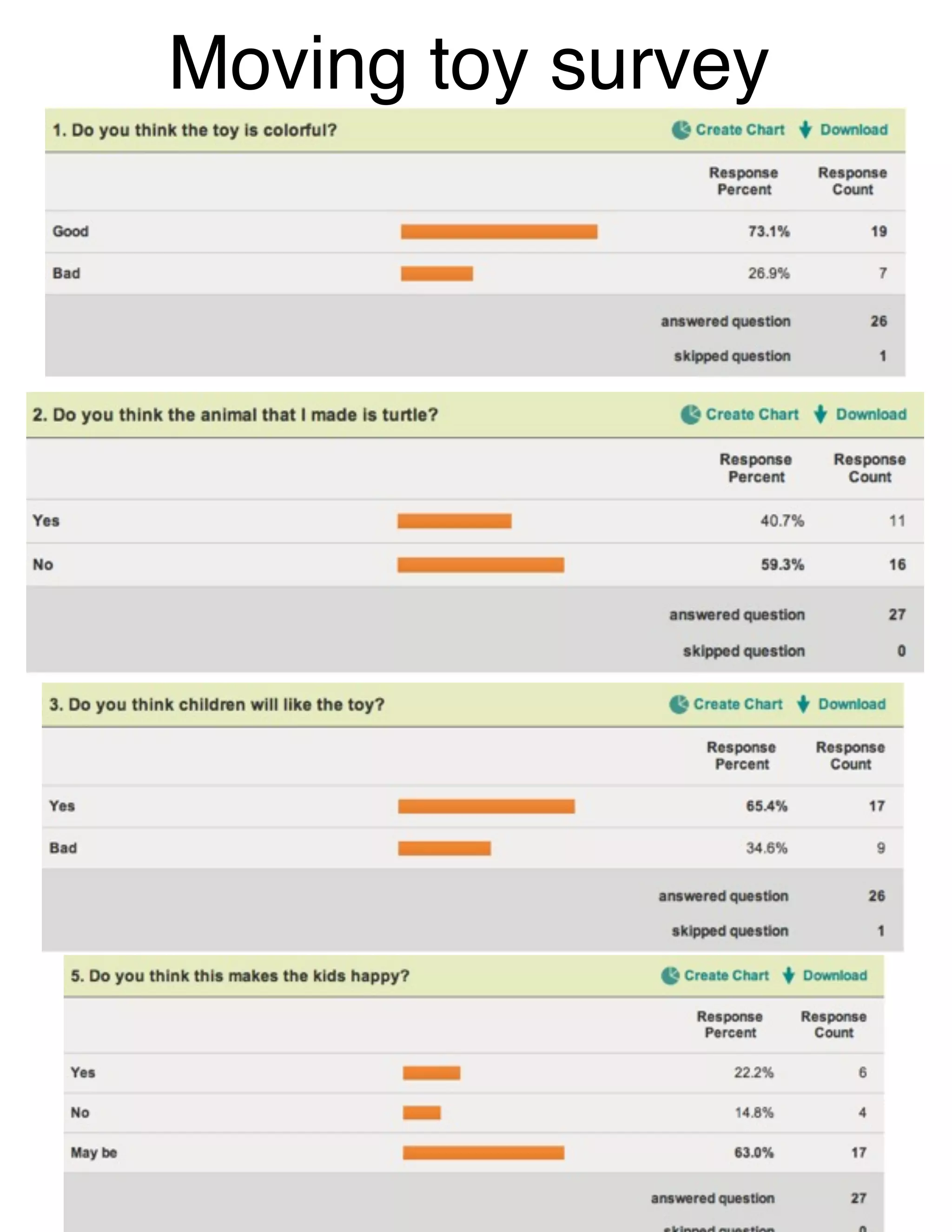 Moving toy survey | PDF