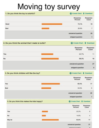 Moving toy survey | PAGES