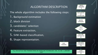Moving vehicle detection from Videos | PPT