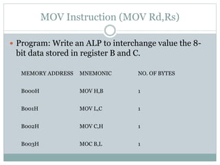 Mov instruction | PPTX