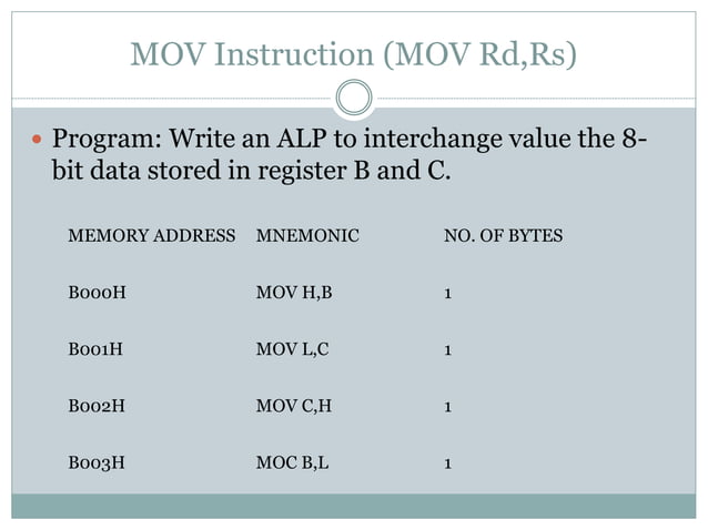 Mov instruction | PPT