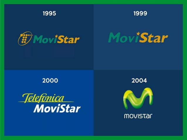 Movistar brand evolution | PPTX