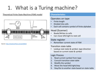 Mov is turing-complete | PPTX