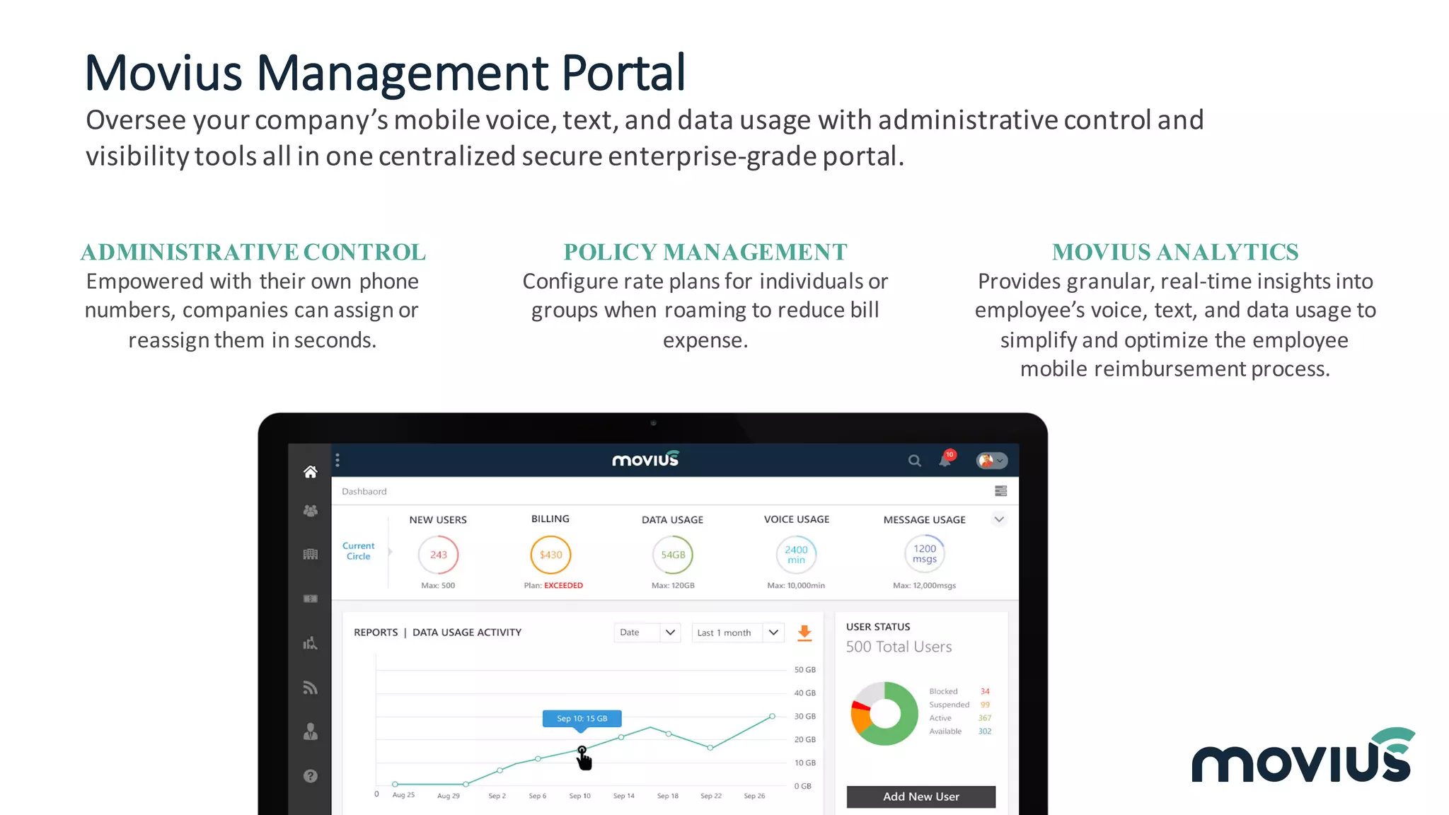Movius carrier pitch deck 8.3.16
